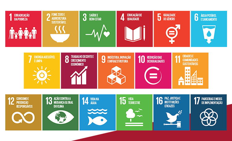 ODS: Cushman & Wakefield initiatives to help accelerate the Sustainable ...