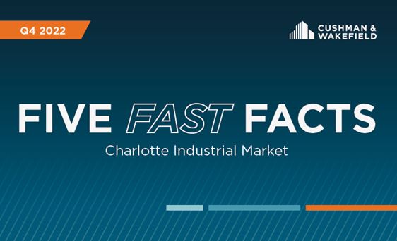 Beneath the Surface: Decoding Charlotte’s Industrial Vacancy | United ...