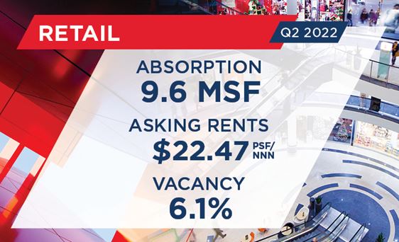 U.S. Industrial MarketBeat Reports | United States | Cushman & Wakefield