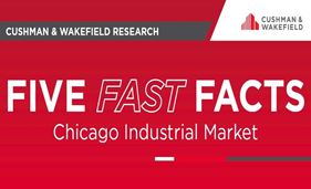 Chicago | Commercial Real Estate | United States | Cushman & Wakefield