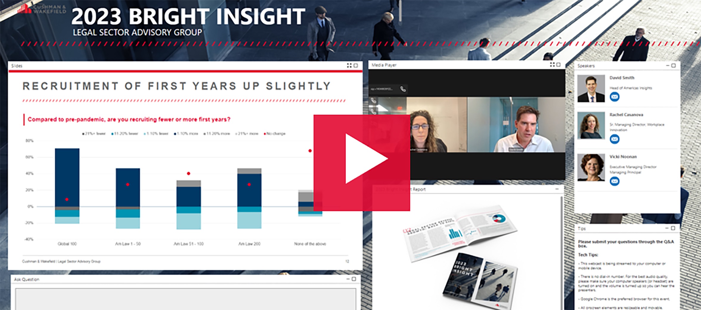 Bright Insight | Insights | United States | Cushman & Wakefield