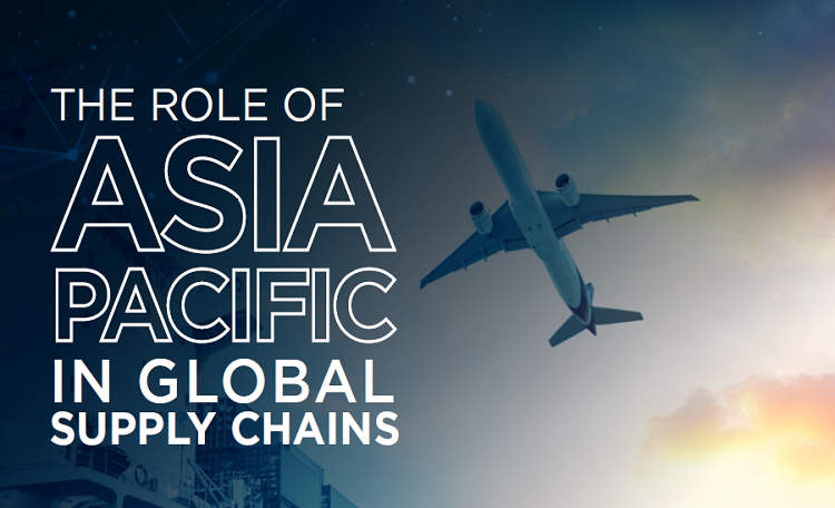 Asia for Asia Powering the Growth of Supply Chain Networks in the ...