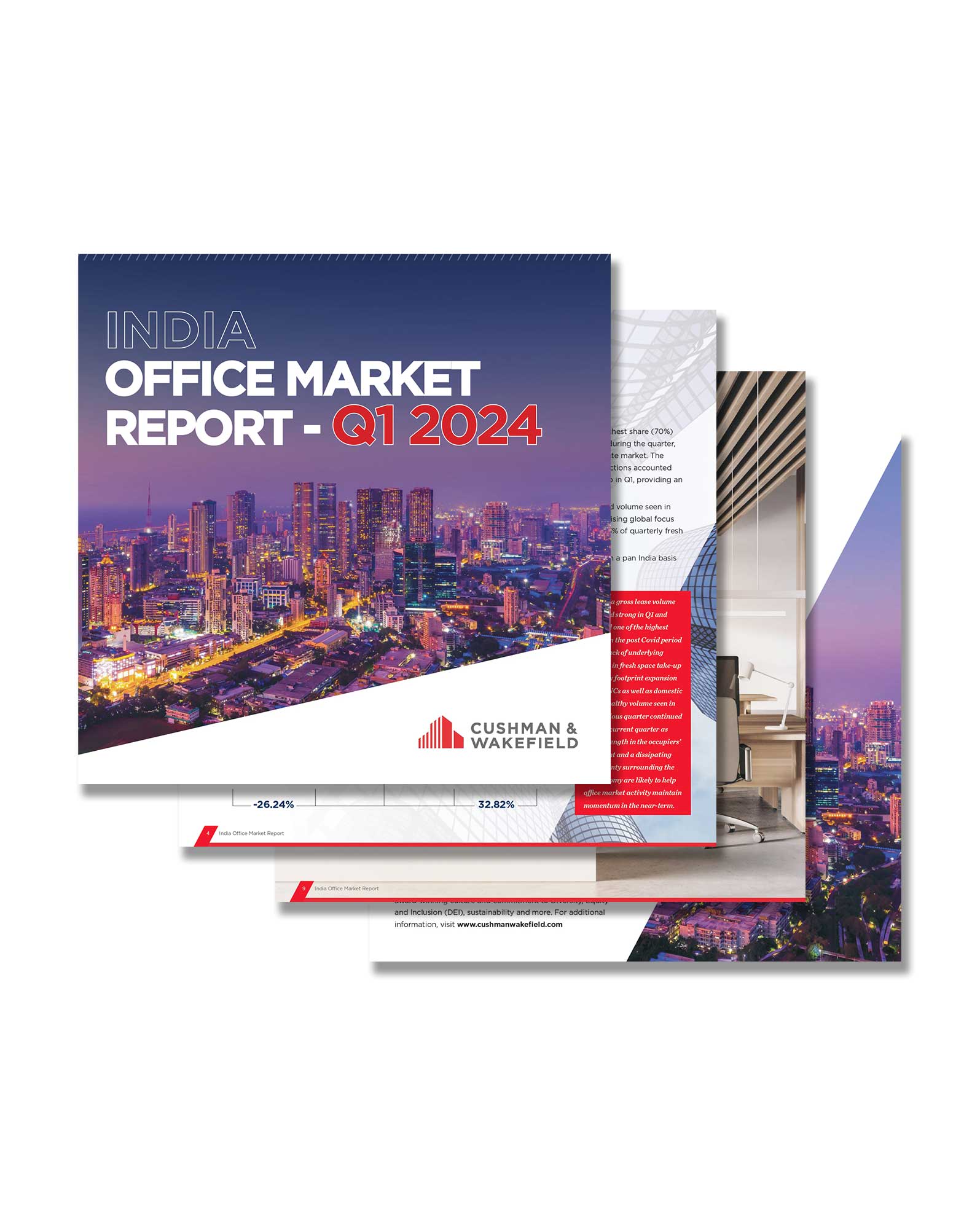 India Office Market Report | India | Cushman & Wakefield