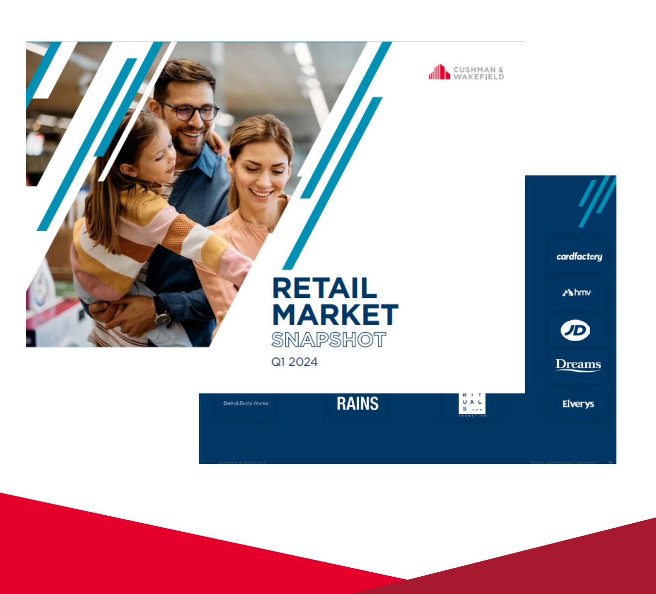 Retail Market Snapshot | Ireland | Cushman & Wakefield