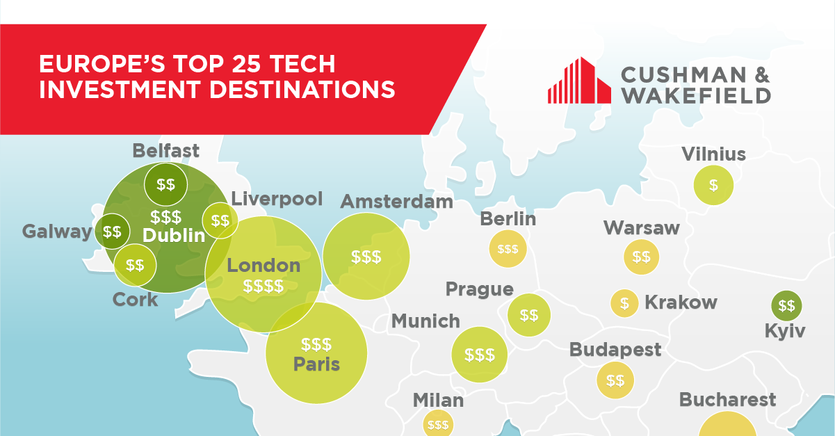 Infographic: Choose Your Next European Tech Hub in Line with Your ...