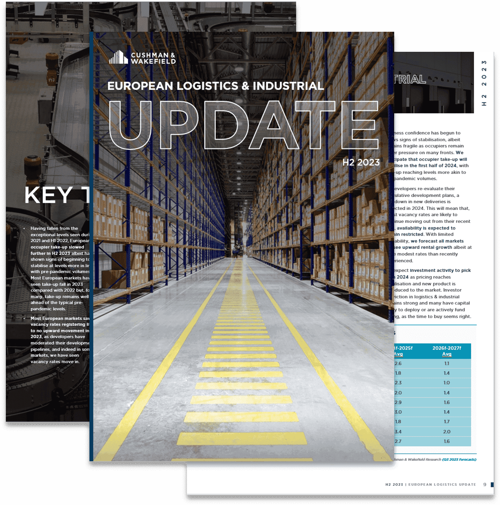 European Logistics Real Estate Market Insights H2 2023 | Cushman ...