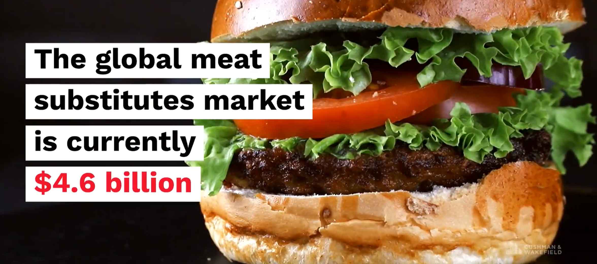 Meatless “meat”: where’s the beef? | The Edge Volume 3 | Cushman ...