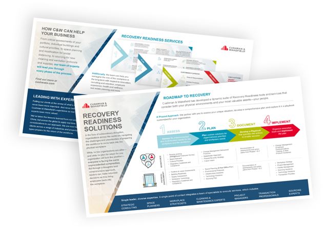 Recovery Readiness and Return to Workplace Roadmap | Insights | Cushman ...